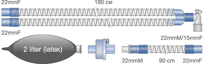 Anesthesia Breathing Circuits