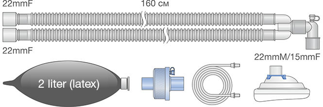 Anesthesia Breathing Circuits