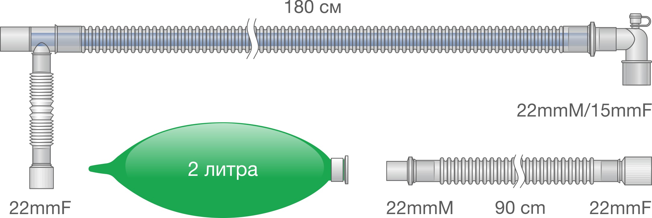 Anesthesia Breathing Circuits. Coaxial