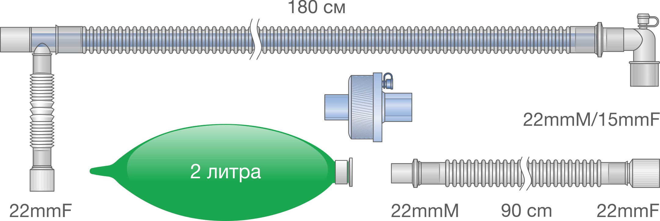 Anesthesia Breathing Circuits. Coaxial