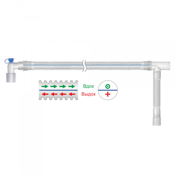 Anesthesia Breathing Circuits. Coaxial